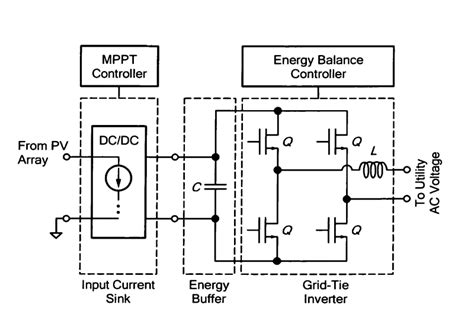 Switched Capacitor Energy Buffer Architecture Mit Technology Licensing Office