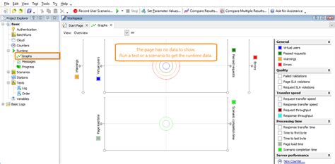 monitoring performance graphs loadcomplete documentation