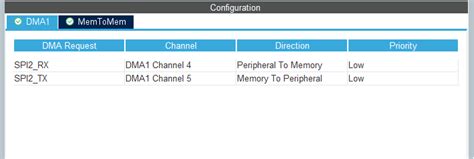 Stm32cubef1 Firmware Package V186 和stm32cubef1 F