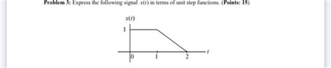 Solved Problem 3 Express The Following Signal Xt In Terms