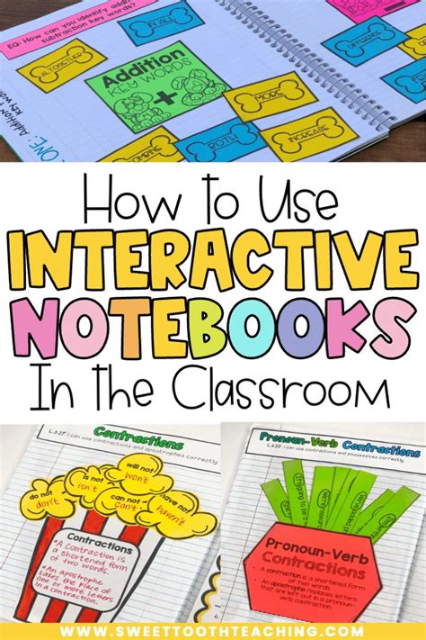 Using Interactive Notebooks In Elementary Classrooms