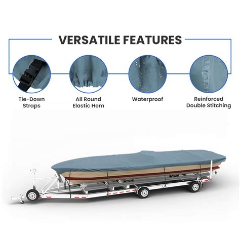 Cruiser And Performance Boat Covers With 10 Years Warranty At 20 Today