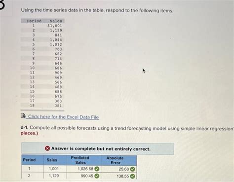 Solved Using The Time Series Data In The Table Respond To Chegg Com