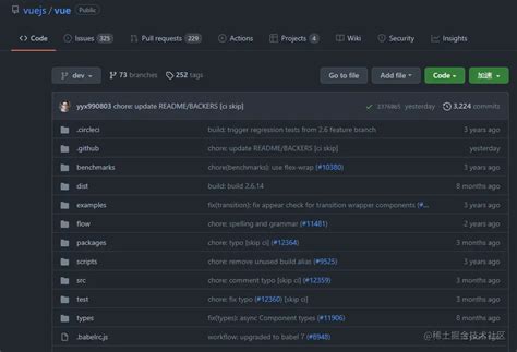 手把手教你如何规范你项目中的git commit含汉化配置Conventional Commits是一个提交格式规范 掘金