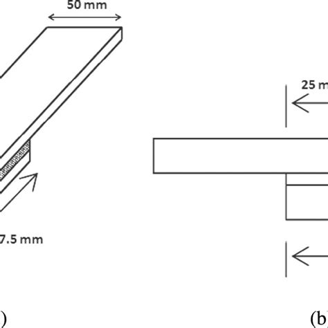 Geometrical Model Of The Single Lap Adhesive Joint 1 And 3 Adherends Download Scientific