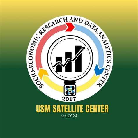 Research Development And Extension University Of Southern Mindanao