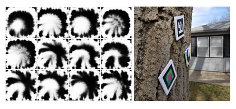 Fiducial Markers Overview Types Use Cases And Comparison Table It Jim