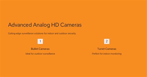 Advanced Analog Hd Cameras
