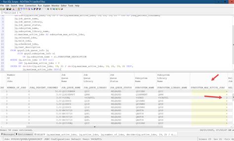 Active Job Queue Analysis Qsys2jobqueueinfo