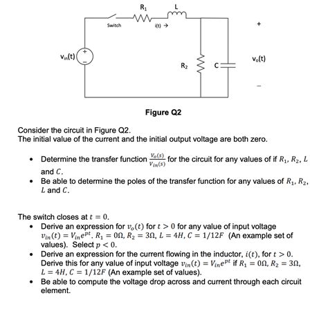 Solved Figure Q2 Consider The Circuit In Figure Q2 The Chegg