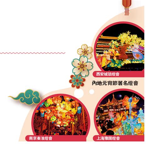 看什麼 潮州龍獅隊 空降深圳送祝福 大公報