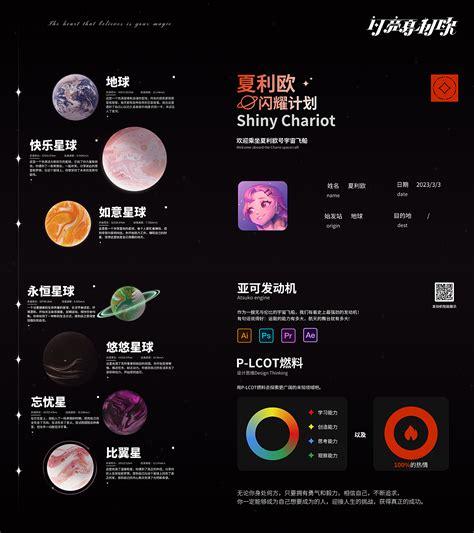 【毕设】夏利欧闪耀计划⭐ 闪亮夏利欧 站酷zcool