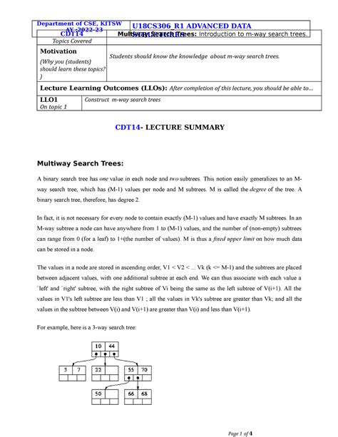 Ads Cdt14 Important Notes Department Of Cse Kitsw Ay 2022 23 U18cs306r1 Advanced Data