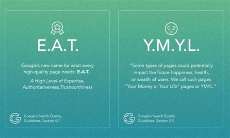 On Page Seo Best Practices Optimizing Content For Search Engines