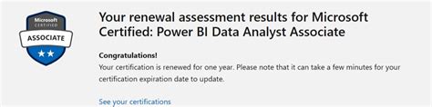 Karthikeyan R On Linkedin Powerbi Data