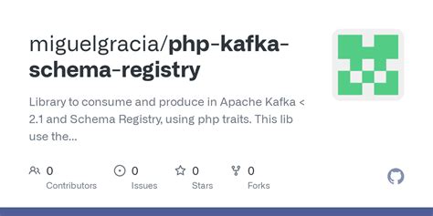 GitHub Miguelgracia Php Kafka Schema Registry Library To Consume And