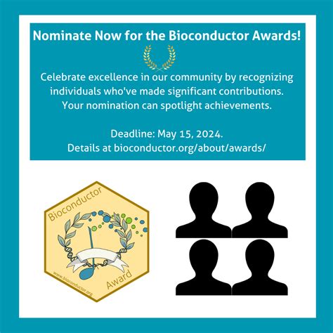 Bioconductor Bioconductor Genomic Social Genomic Social