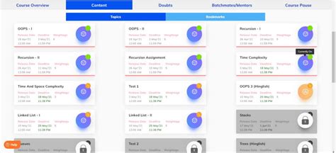 An Honest Coding Ninjas Review 2022 Is It Worth It