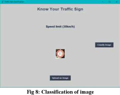 Figure 8 From An Automatic Vehicle Speed Controlling Based On Traffic Signs Recognition Using