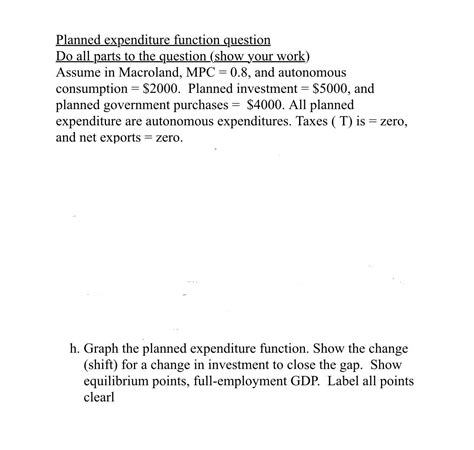 Solved Planned Expenditure Function Questiondo All Parts To