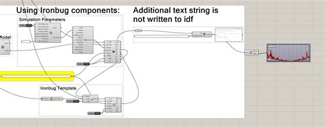 Additional String Error Inputting Into Hb Run Osm Ironbug Ladybug Tools Forum