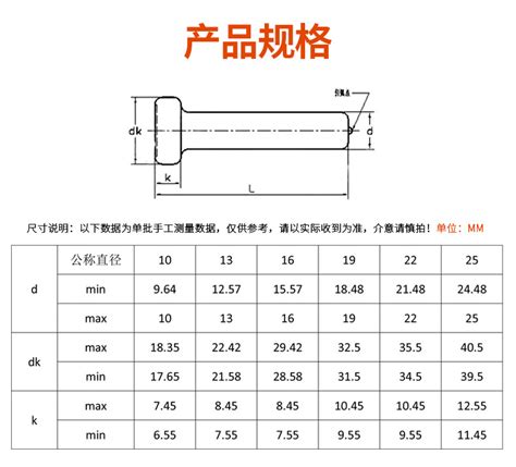 焊钉16直径的允许偏差栓钉的直径允许偏栓钉尺寸偏第2页大山谷图库