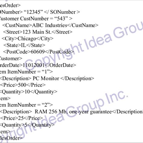An Example Of Text Centric Xml Document Download Scientific Diagram