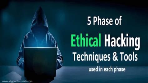 Abderrahmane Zaouia On Linkedin Ethicalhacking