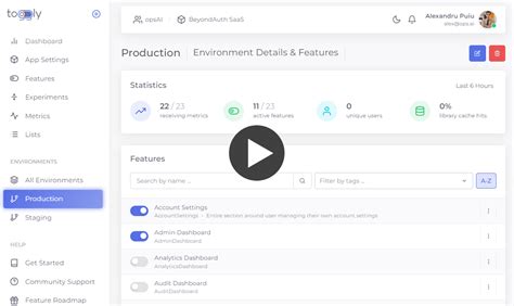 Innovate Faster With Feature Flags Toggly Feature Flags For Better