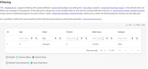 muddatagrid added the case sensitivity when filtering string columns by nicoarm93 · pull