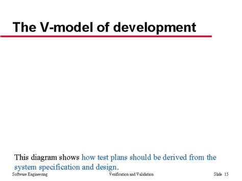 Software Engineering Verification And Validation Slide 1 Verification
