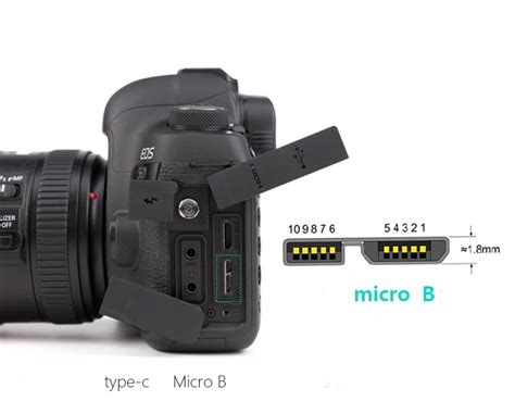 Dây USB TYPE C to Micro B