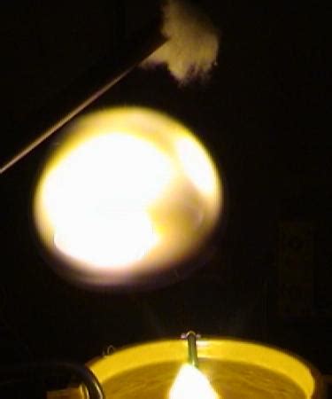 Balllightning Modeling Experiments