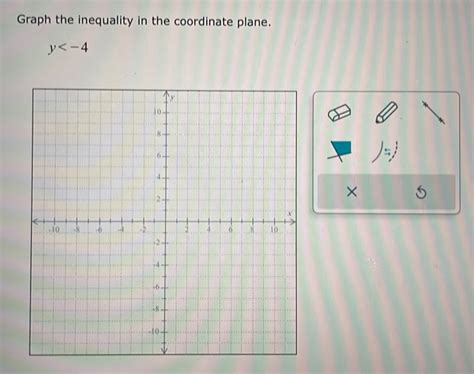 Solved Graph The Inequality In The Coordinate Plane Y × [math]