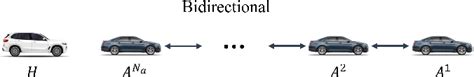 Gaussian Process Learning Based Model Predictive Control For Safe