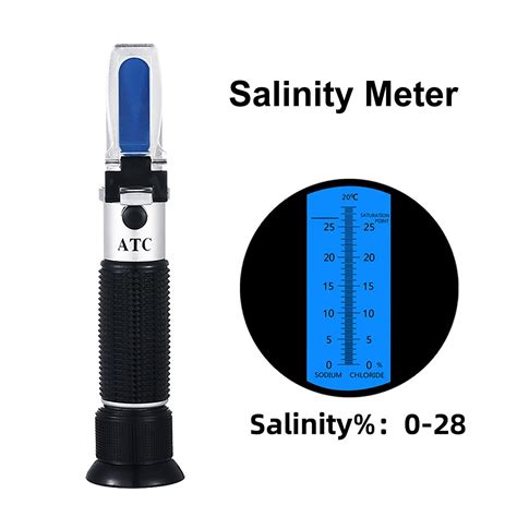 Refractometer Reading