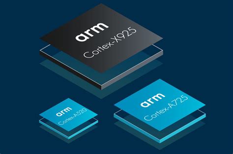 Arm Cortex X925 A725 And New A520 Cpus And Immortalis G925 Gpu For 3nm