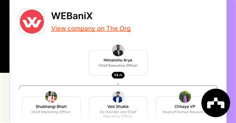 Webanix The Org