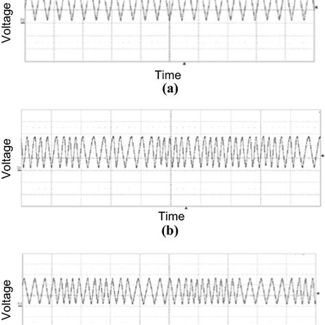 a triangular pwm ramp signal with varying frequency and pulse width