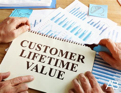 Unlocking Growth The Power Of Understanding Customer Lifetime Value