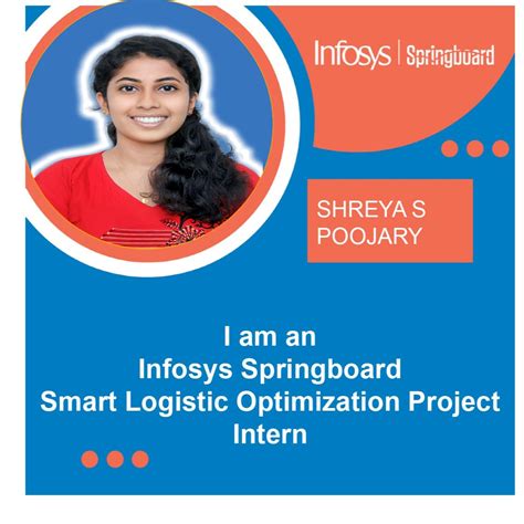 Shreya S Poojary On Linkedin Infosys Infosysspringboard Javadevelopment
