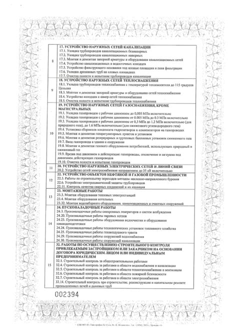 О компании | Газстроймонтаж