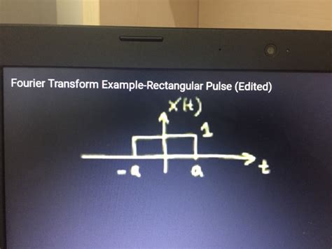 Solved Fourier Transform Example Rectangular Pulse Edited