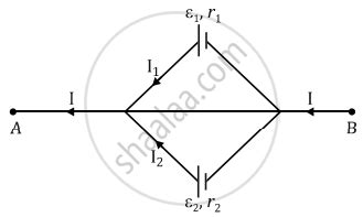 Two Cells Of Emfs E And E And Internal Resistances R And R Respectively Are Connected In