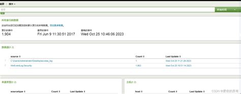 使用splunk工具分析windows日志和apache日志splunk日志平台使用 Csdn博客 使用splunk工具分析windows日志和apache日志splunk日志平台使用 Csdn博客