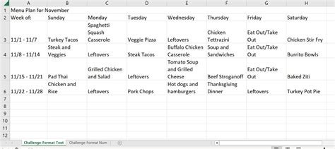 Solved Formatting Practice Open The Excel Chegg