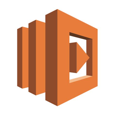 function concurrency limits and throttling in aws lambda