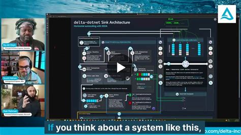 Opensource Oss Linuxfoundation Deltalake Kubernetes Delta Lake