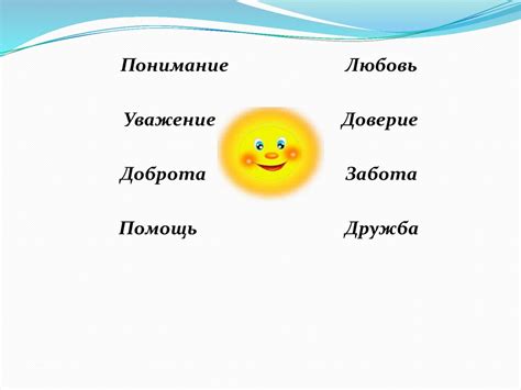 Классный час «Семья и семейные ценности презентация онлайн