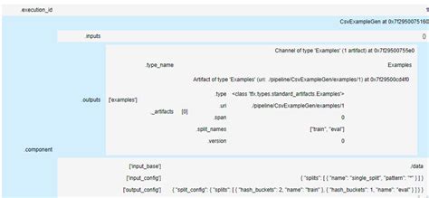 github fsa4859 building a feature engineering pipeline with